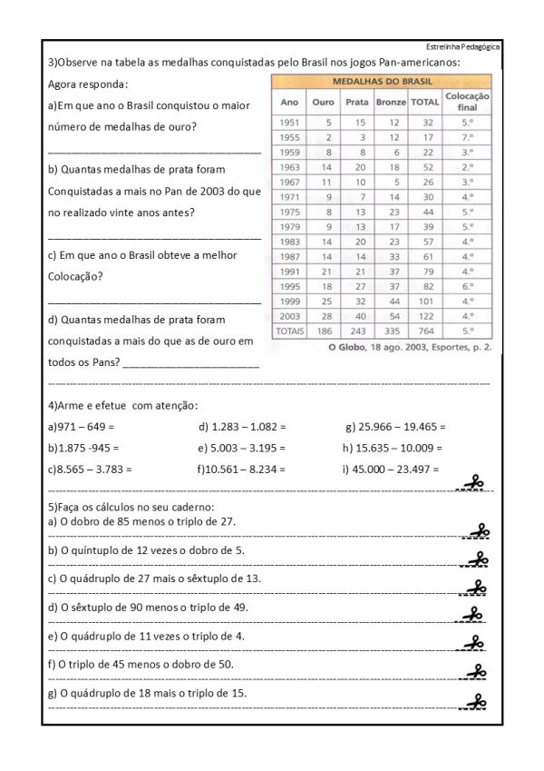 Atividade de Matemática - Loja e Blog Estrelinha Pedagógica